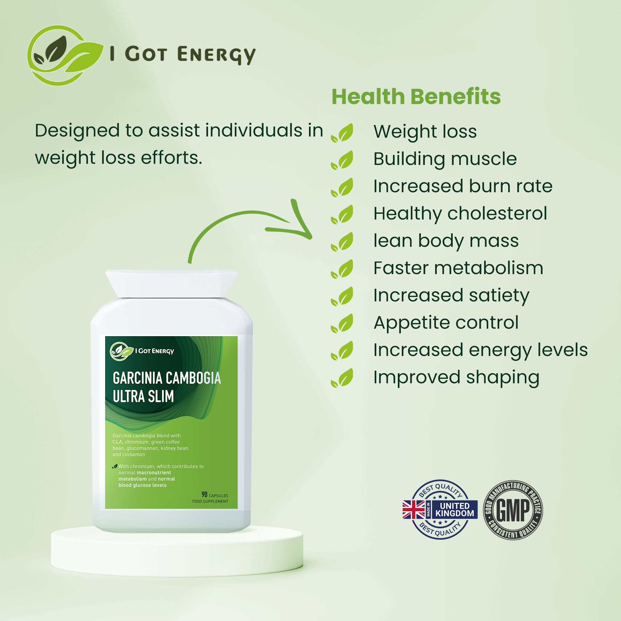 Garcinia Cambogia Ultra Slim | iGotEnergy